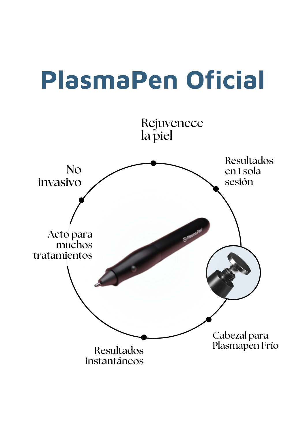 Plasmapen Colegio de Enfermería - Plasmapen Oficial